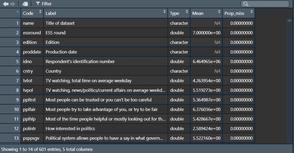 Easy Way To Make A Codebook In R Alexandru Cernat Easy Way To Make A Codebook In R Alexandru Cernat